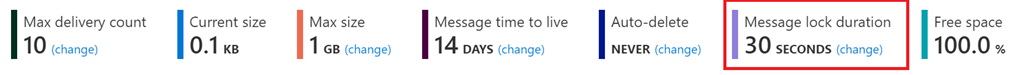 Service Bus Triggered Azure Function Autocomplete False Duplicates The Best C Programmer In